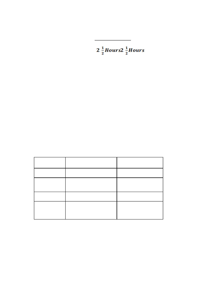 Form 2 End of Term 1 History Assignment Assignments - Form 2 - History ...