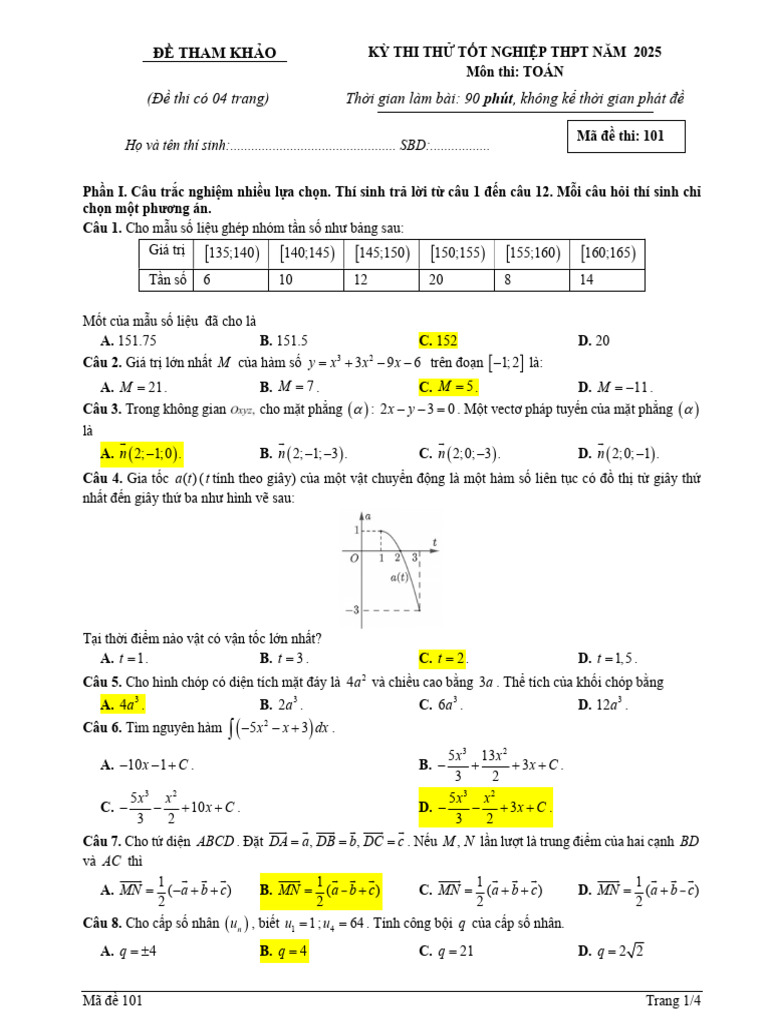 Mã 101 Đa | PDF