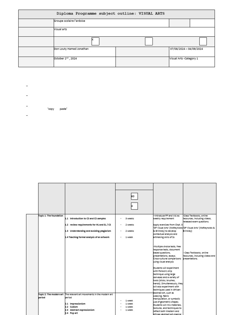 Visual Arts DP HL&SL Outline - 2024-2025 | PDF | Cognition | Learning