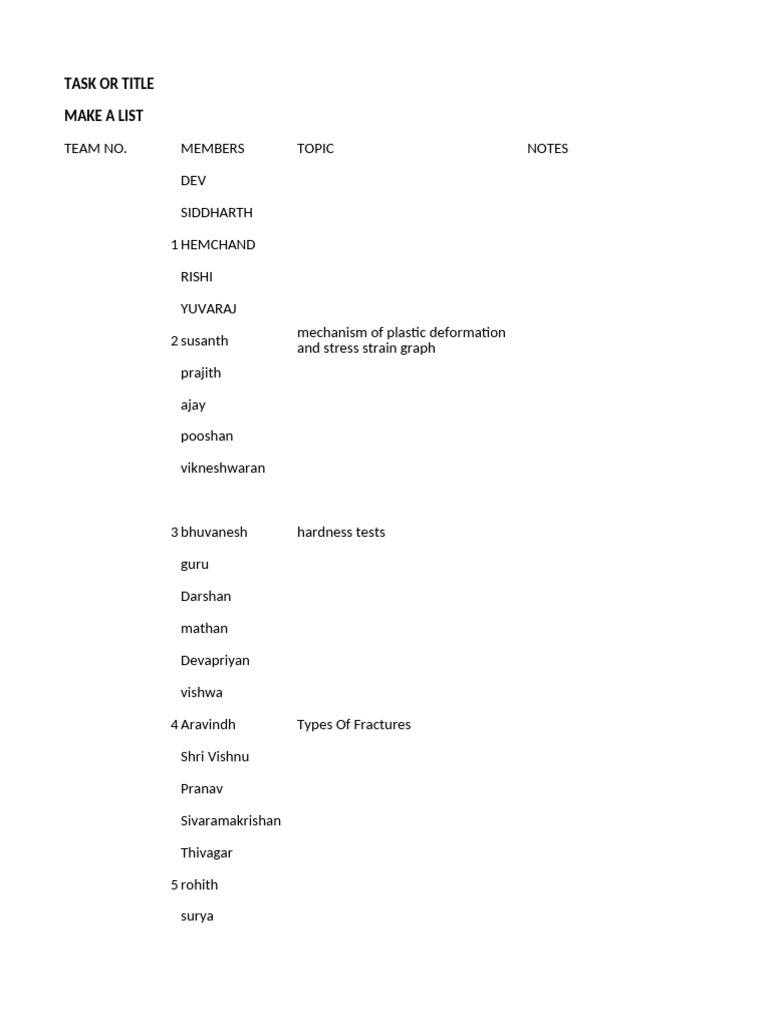 Team Project Topics and Members List | PDF