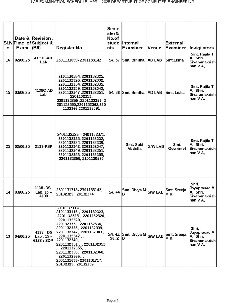 Practical Exams Time Table - June 2025 | PDF