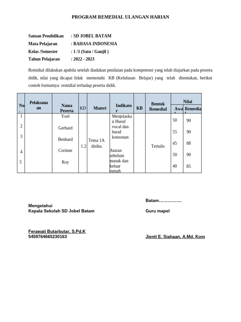 Program Remedial dan Pengayaan SD Jobel | PDF