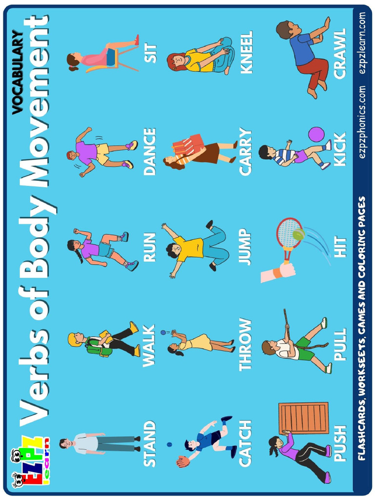 Verbs of Body Movement Vocabulary Picture Dictionary Join Now For Free ...