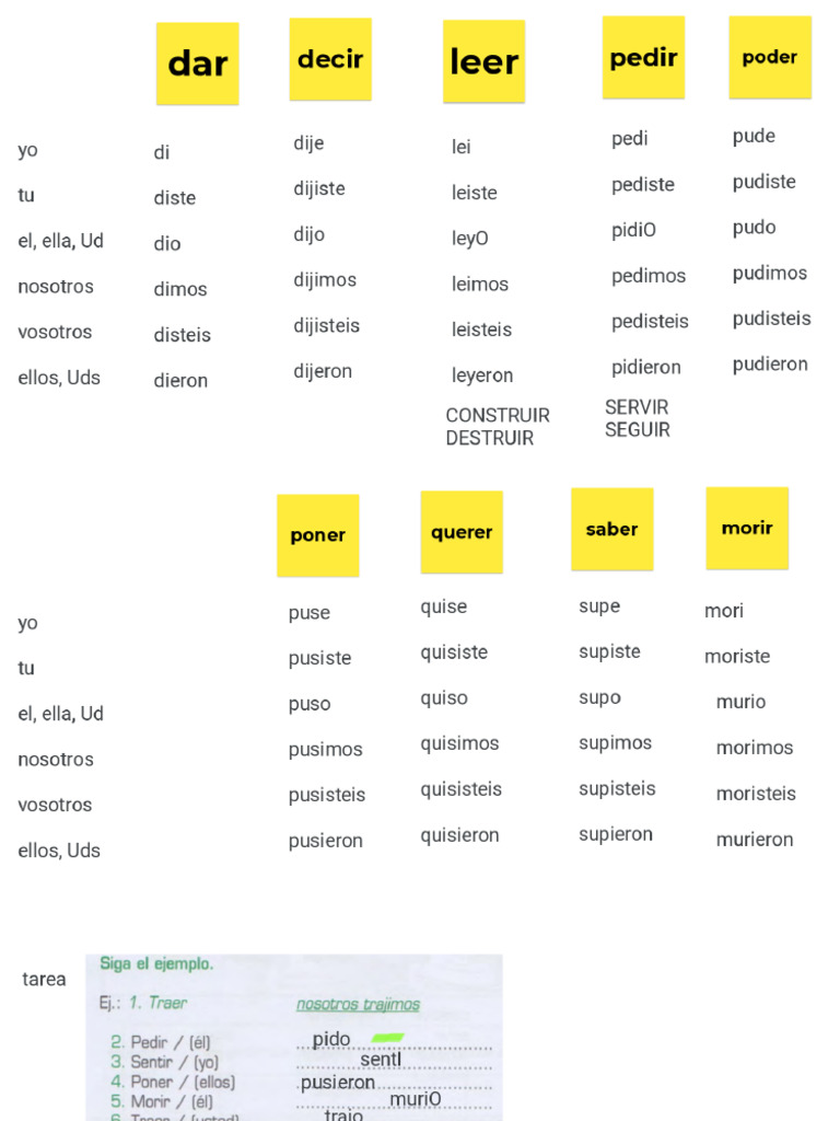 Aula 2 Unidad 2 | PDF