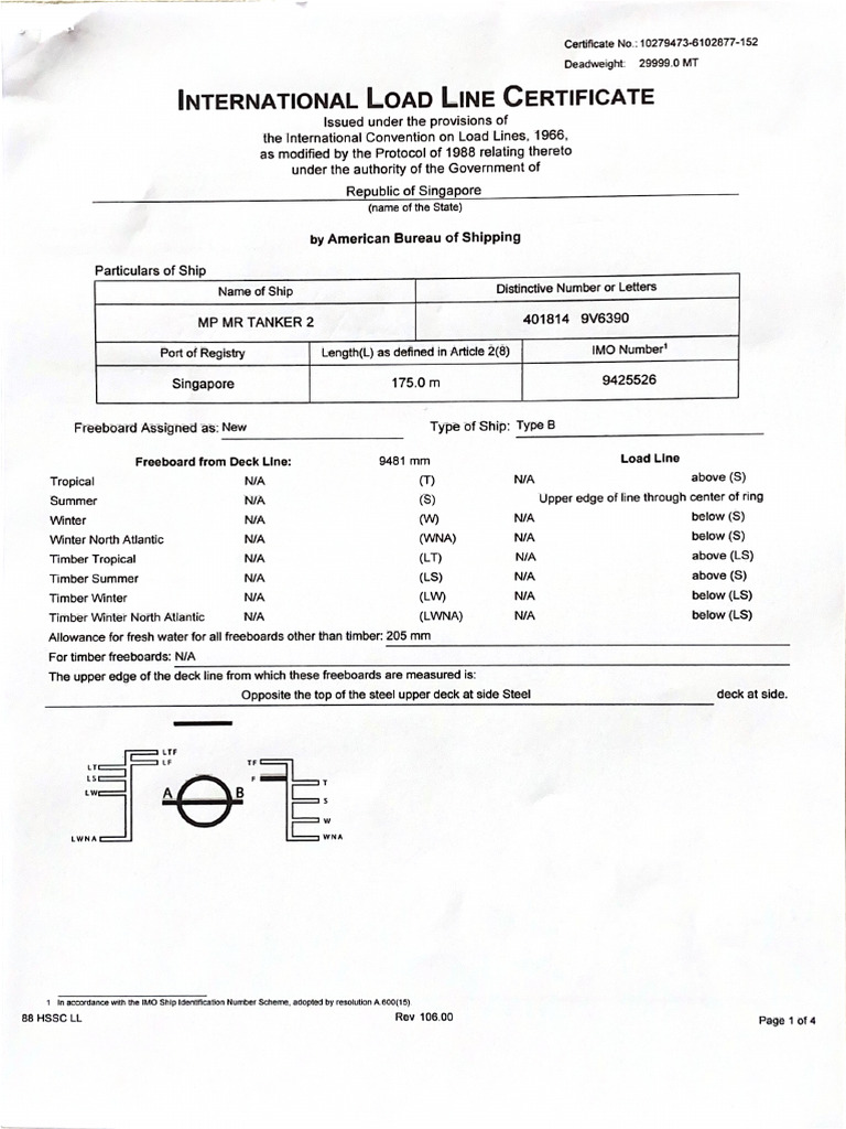 International Load Line Certificate | PDF