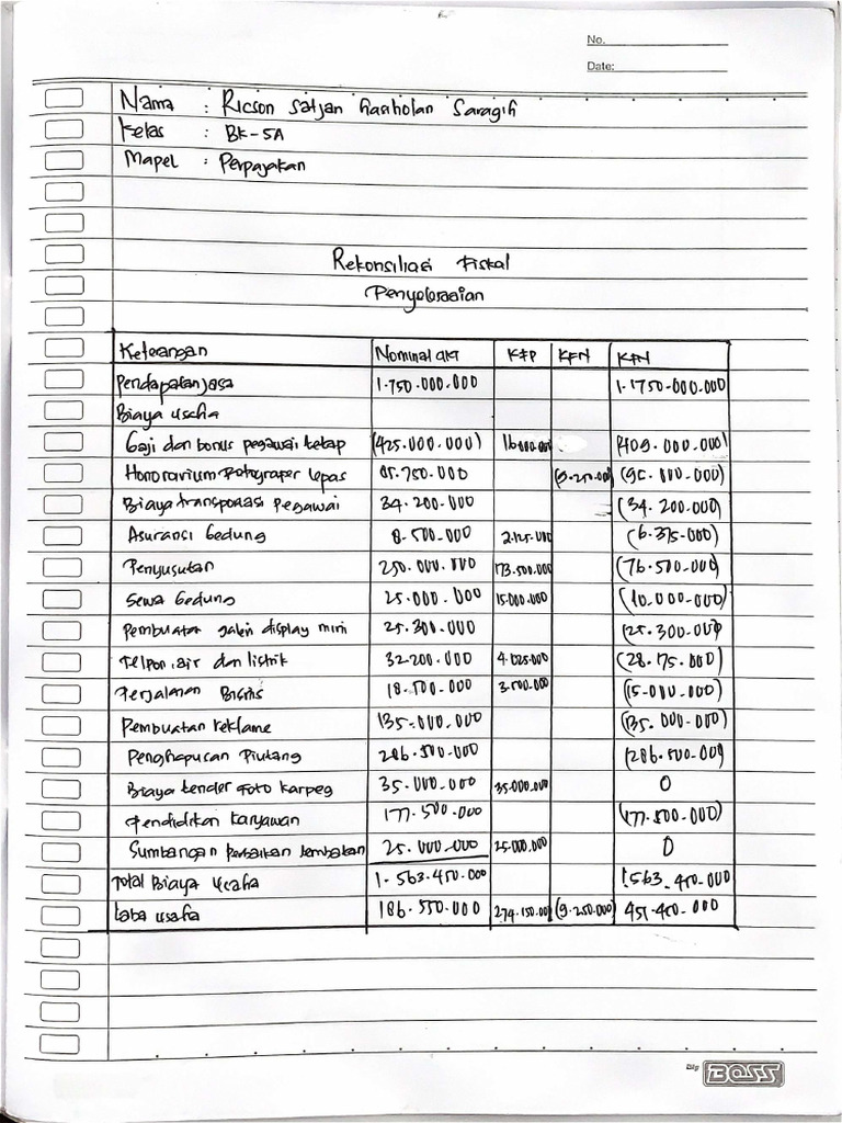 Perpajakan Rekonsiliasi - Compressed | PDF