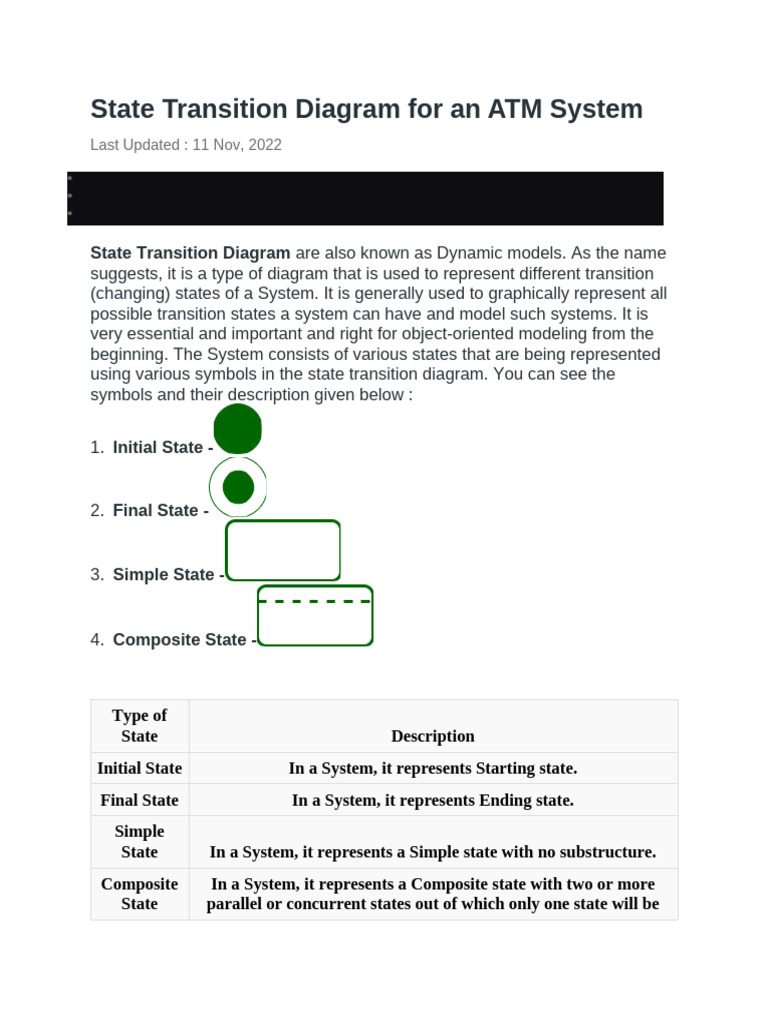State Transition Diagram For An ATM System | PDF | Automated Teller ...