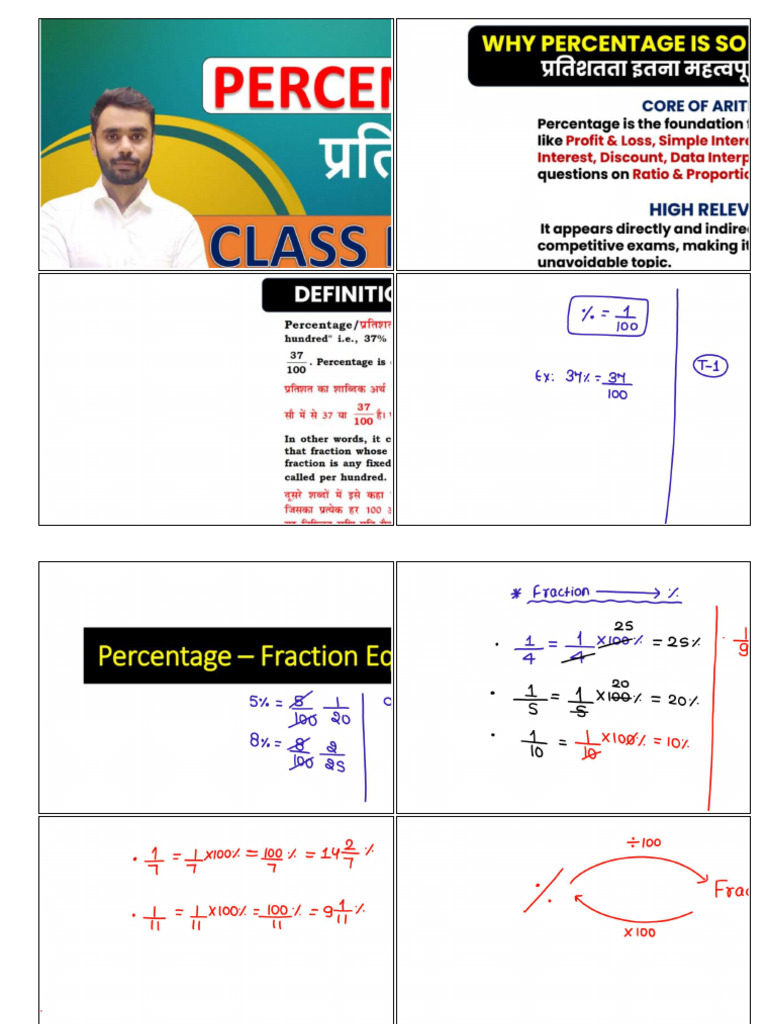 Percentage Printable | PDF