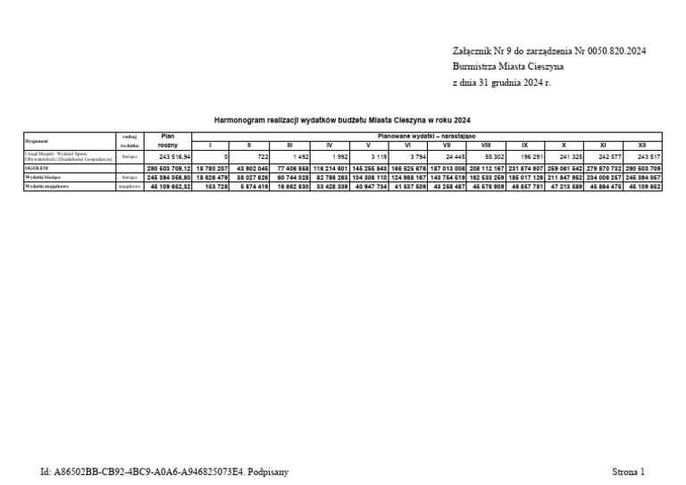 0050 820 2024-Zal-9 | PDF