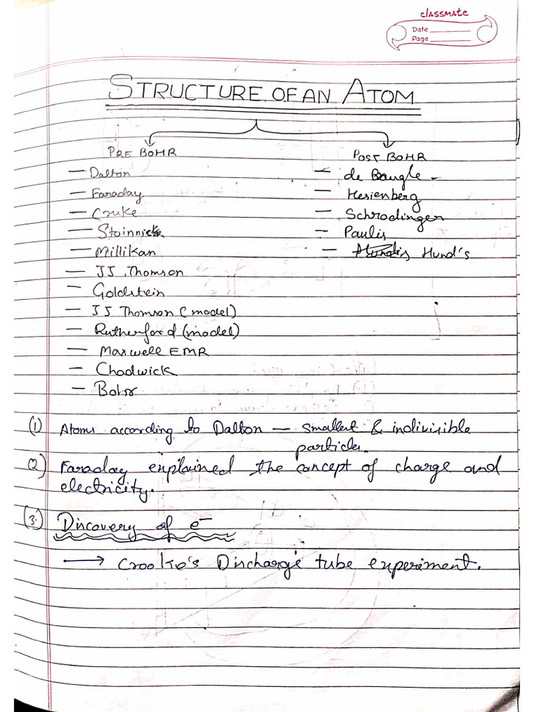 CH2 Structure of An Atom (1-2) | PDF