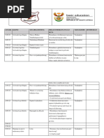 Setswana Makaelagongwe and Malatodi | PDF | Games & Activities