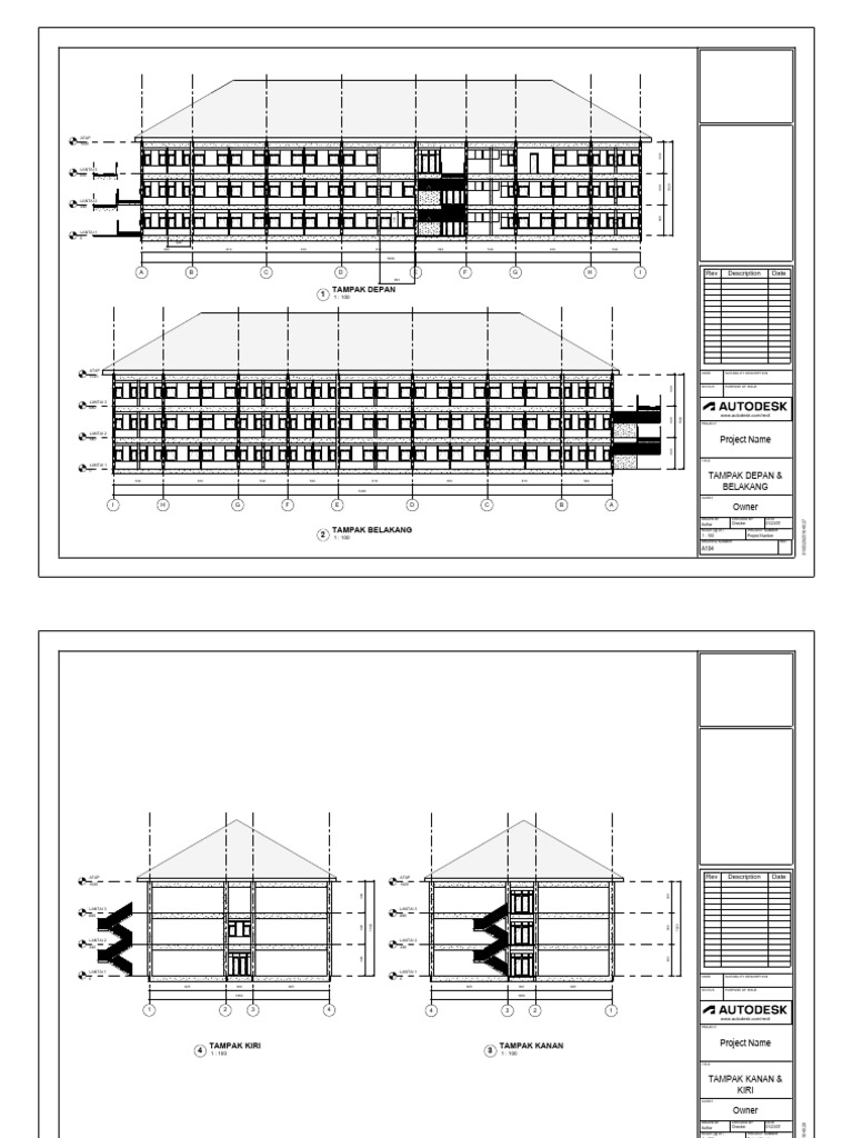 TMPK Depan Kanan Kiri BLKNG | PDF