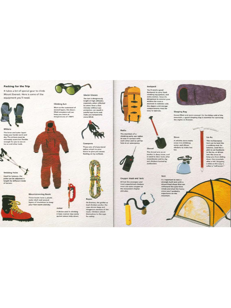 Mount Everest Equipment | PDF