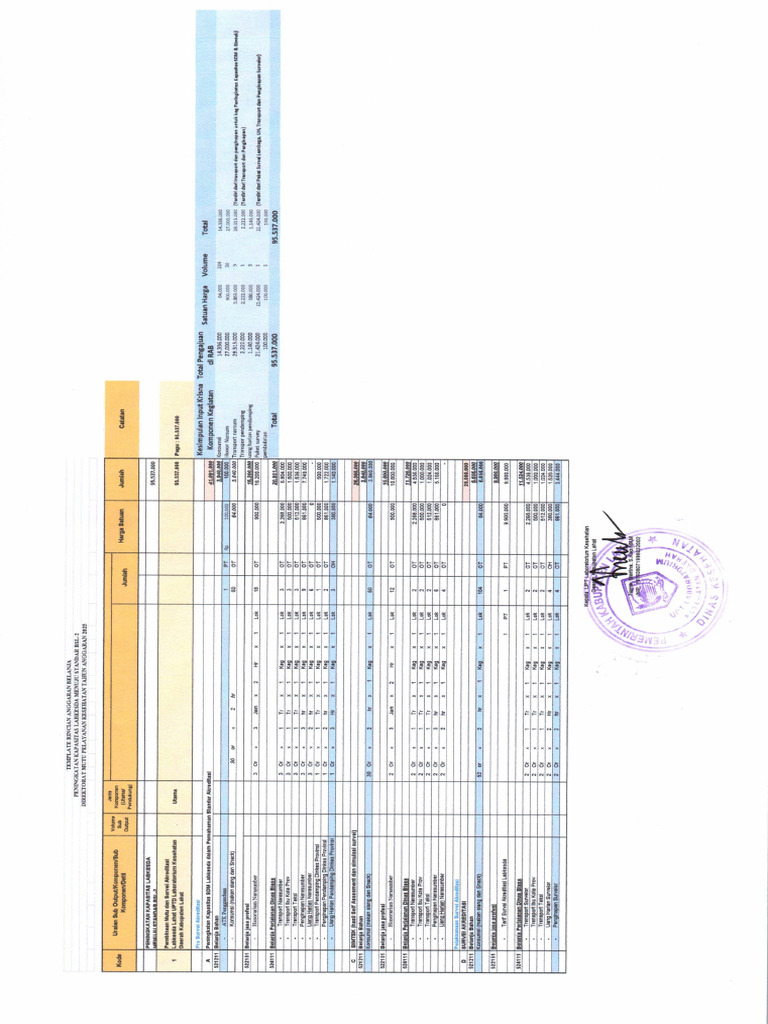 Rab DNF 2025'95 | PDF