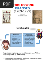 AP8 Q2 F2 Rebolusyong Pranses at Pag-Usbong NG Mga Bansang Estado (2 ...