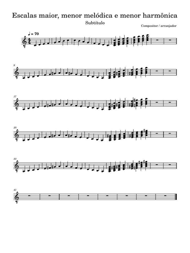 Escalas Maior Menor Harmonica e Menor Melodica | PDF