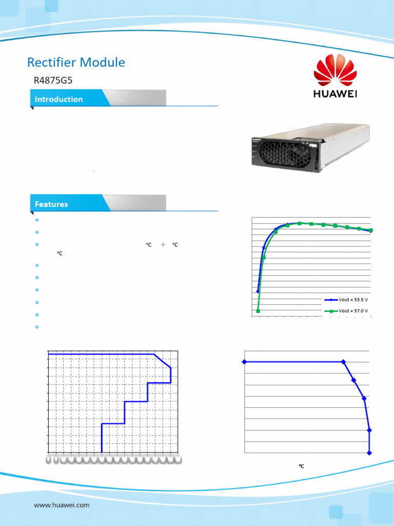 R4875G5 (02312NFE-002) 97% Efficiency Rectifier C Version Datasheet 04 - (20240725) | PDF ...