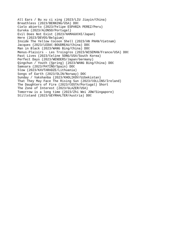 Contemplative Films of 2023 | PDF