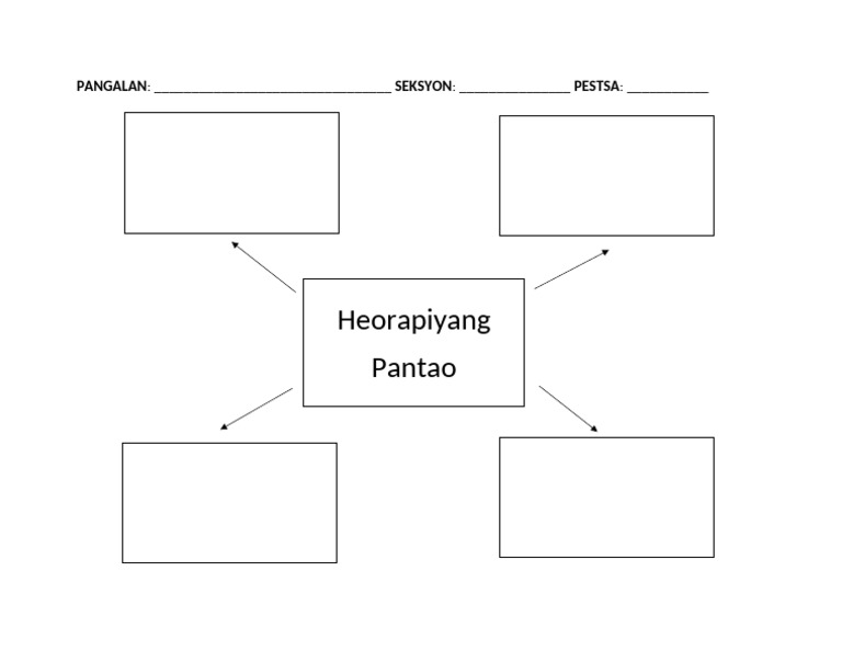 Concept Mapping | PDF