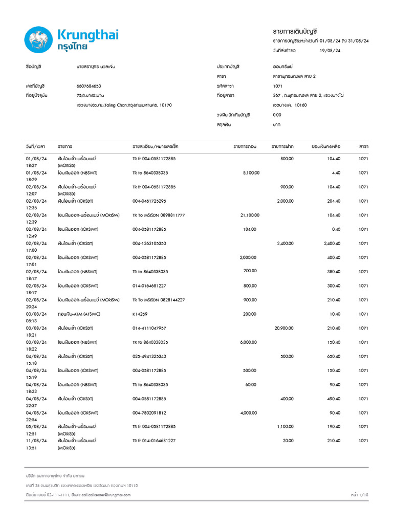 Statement AUG2024 | PDF