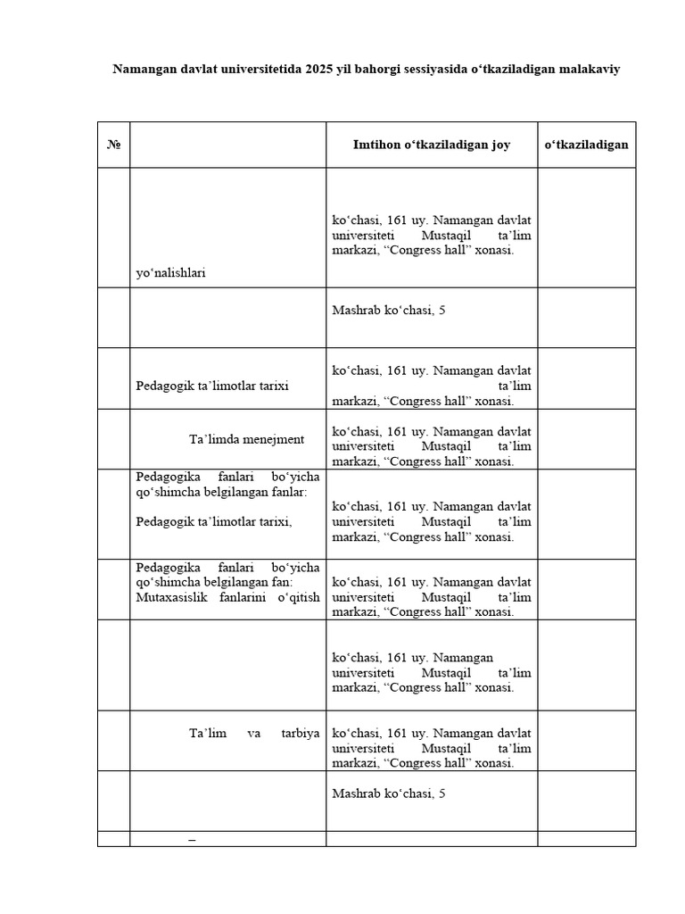 Jadval Va Talabgorlar Ro'yxati | PDF