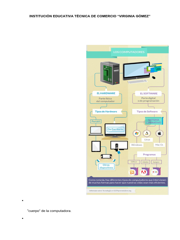 Tercera Guia Informatica Sexto | PDF | Informática | Ordenador portátil