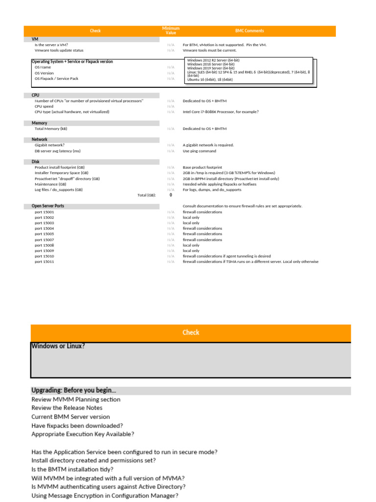AMIGO Upgrade MVMM9.0 Checklist v1.3 | PDF | Microsoft Sql Server ...