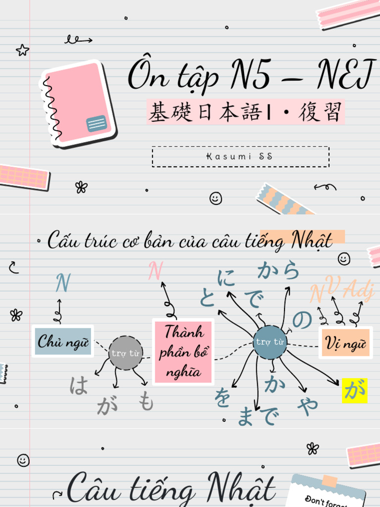 Ôn tập N5 NEJ fn | PDF