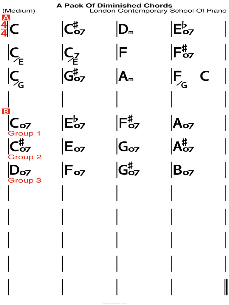 A Pack of Diminished Chords | PDF