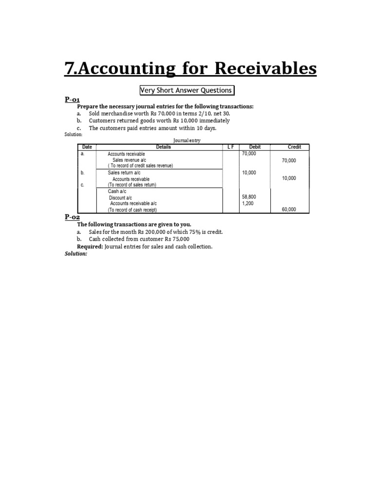 Journal Entries for Accounting Receivables | PDF | Debits And Credits ...