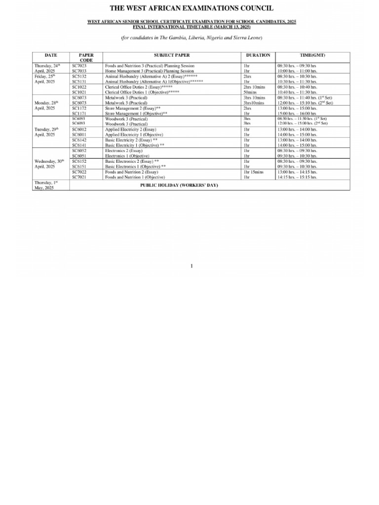 2025 Final Waec Timetable | PDF