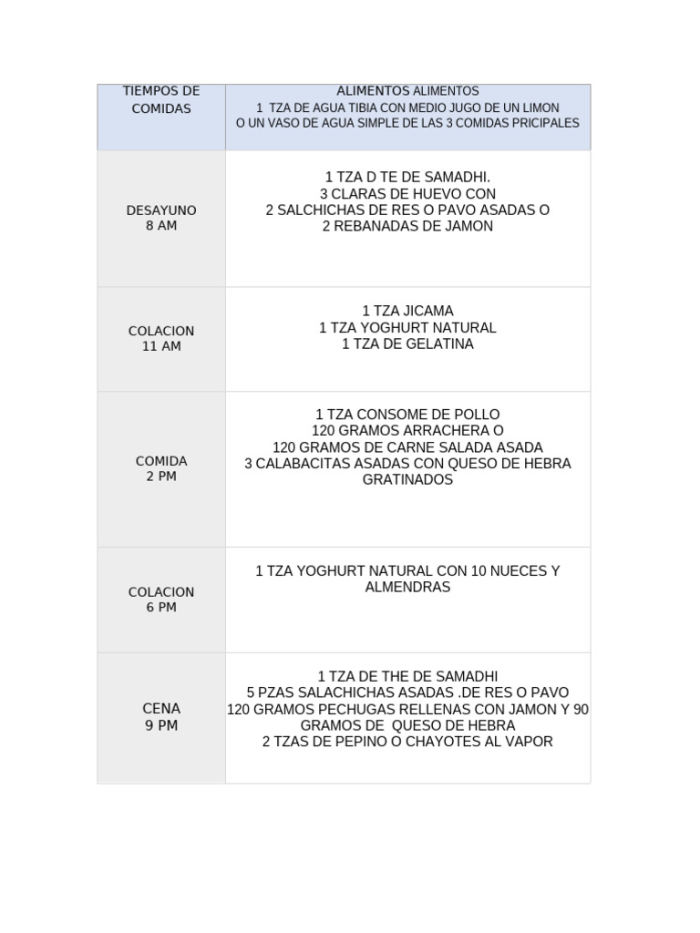 1800 Kcals 2 | PDF