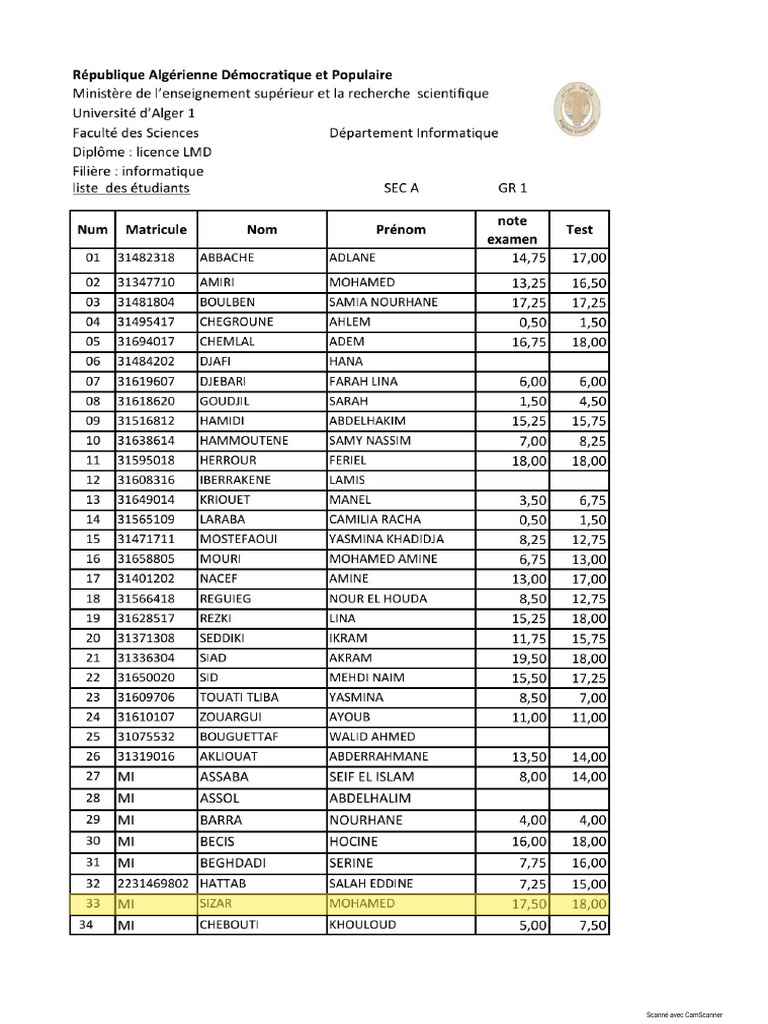 Algo Test Exam | PDF