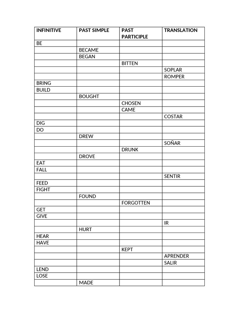 Exam Irreg Verbs 2 Bach | PDF
