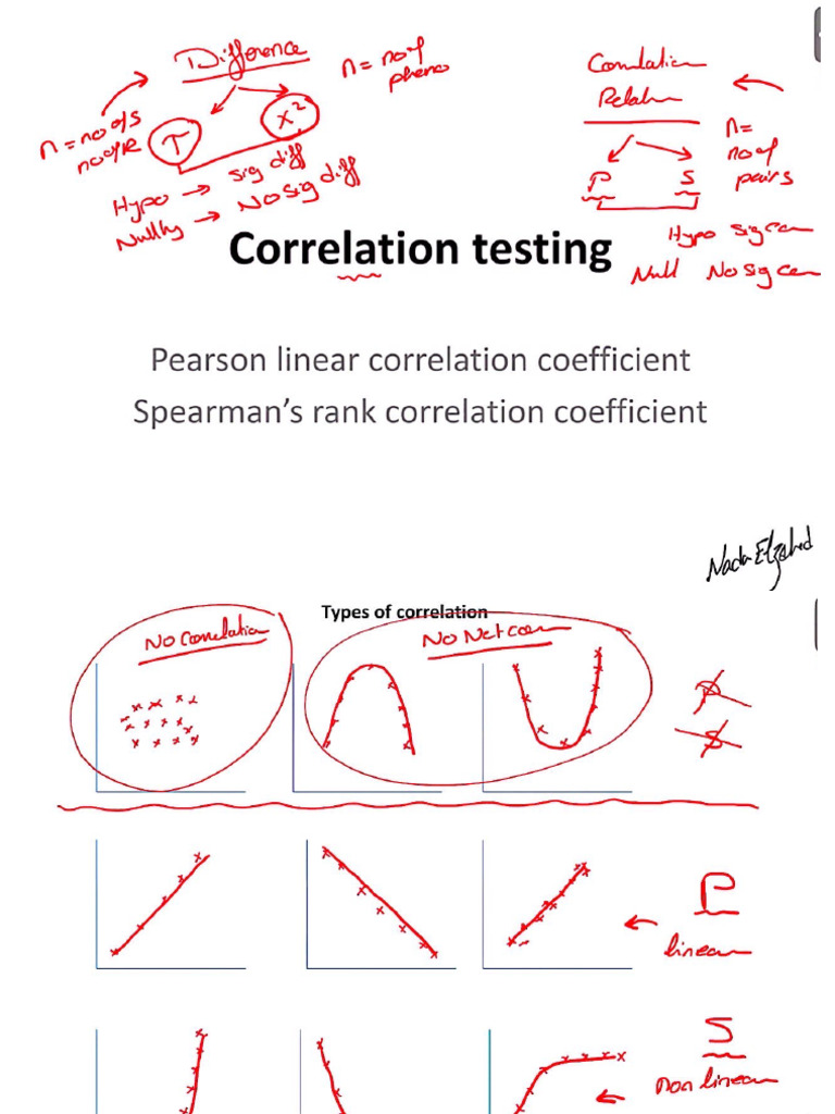 Correlation | PDF