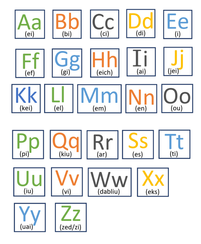 (Ei) (Bi) (Ci) (Di) (I) : Aa FF LL | PDF