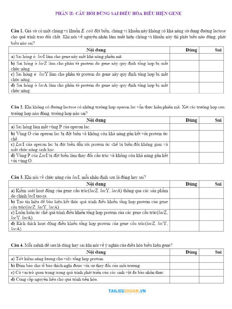 Phan II Cau Hoi Dung Sai Dieu Hoa Bieu Hien Gene Hsdocx 1600 PDF - Gdrive.vip | PDF