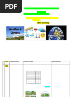 Class 7 Weather and Climate Project | PDF | Learning | Tropics