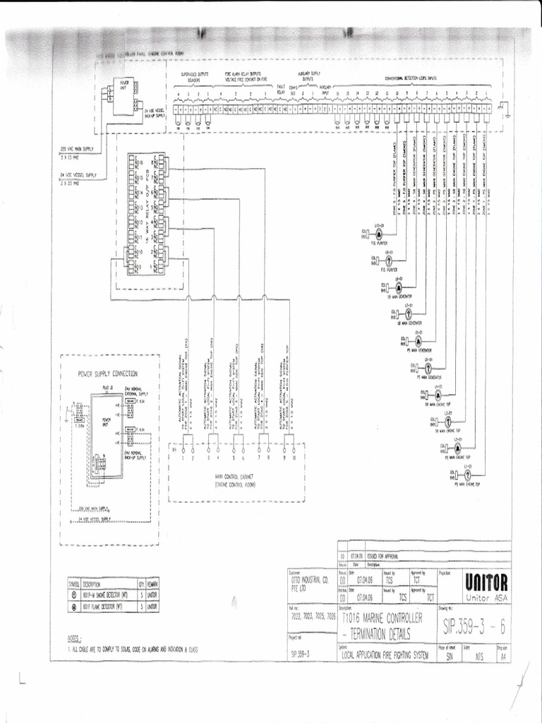 Marine Controller Diagram | PDF