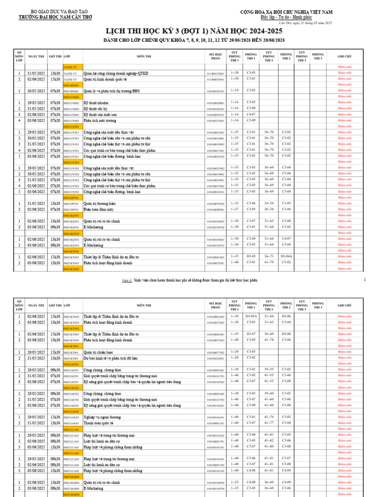Lich Thi HK324-25-Dot 1 | PDF