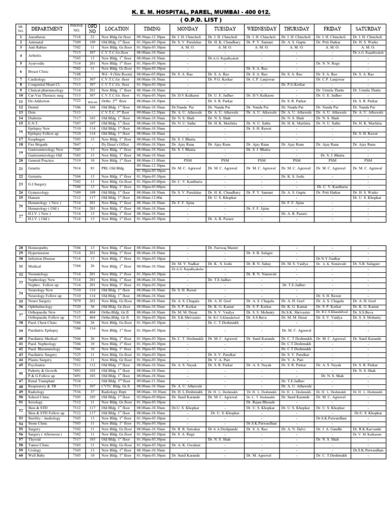 New Opd List 1 | PDF | Medical Specialties | Health Care