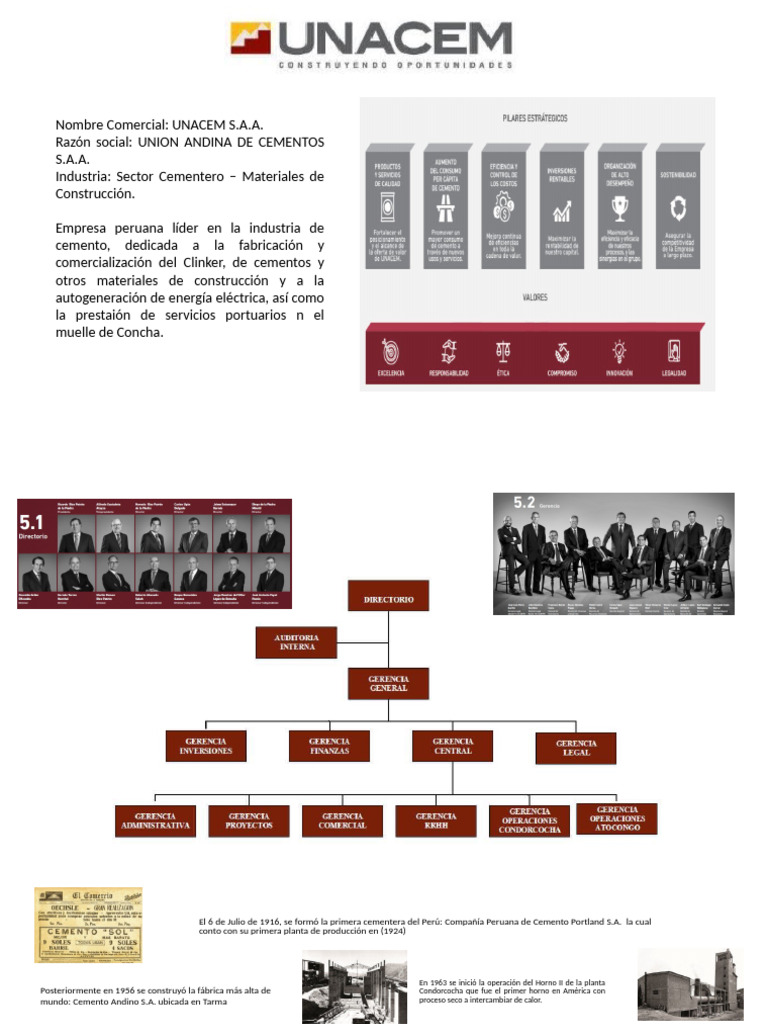Unacem | PDF | Cemento | Perú