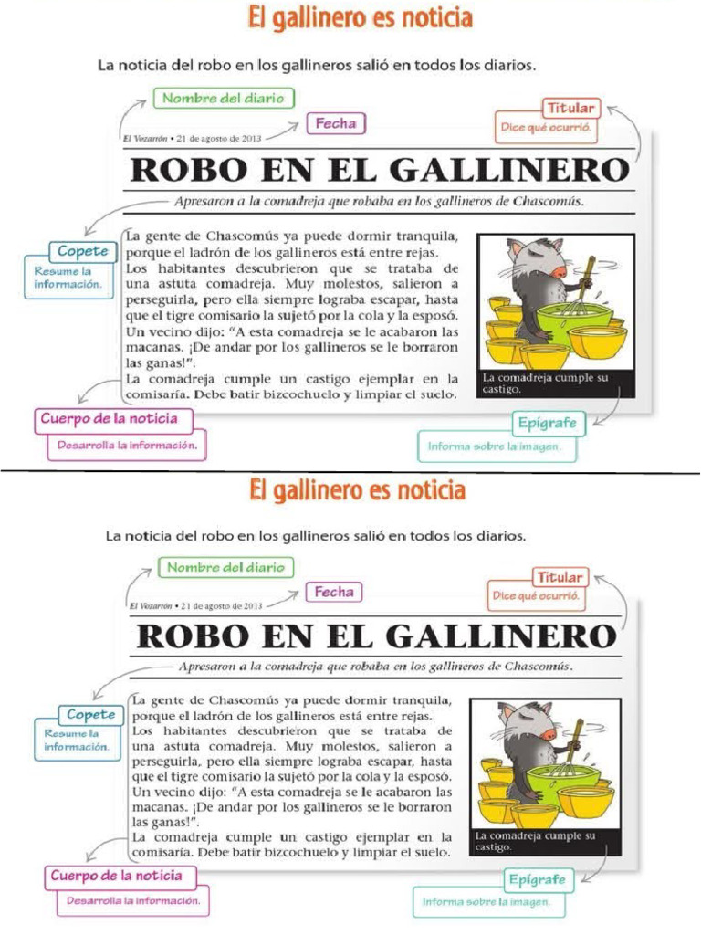 Noticia para Niños | PDF
