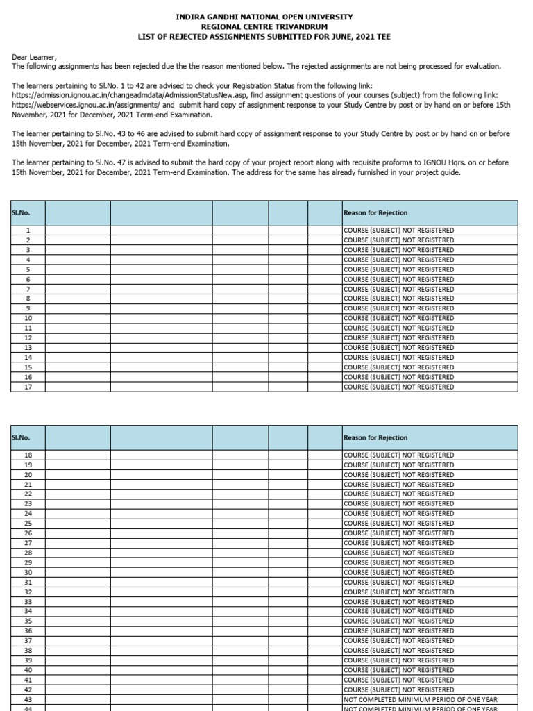Rejected Assignment-3 - For WEBSITE | PDF