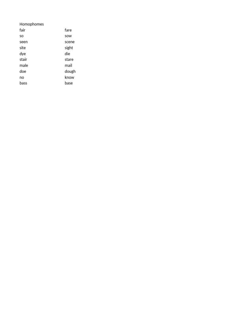 New Microsoft Office Excel Worksheet | PDF