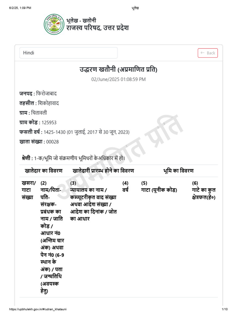 KHATONI | PDF