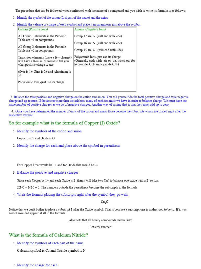 Chemical Formula Writing | PDF | Ion | Hydroxide