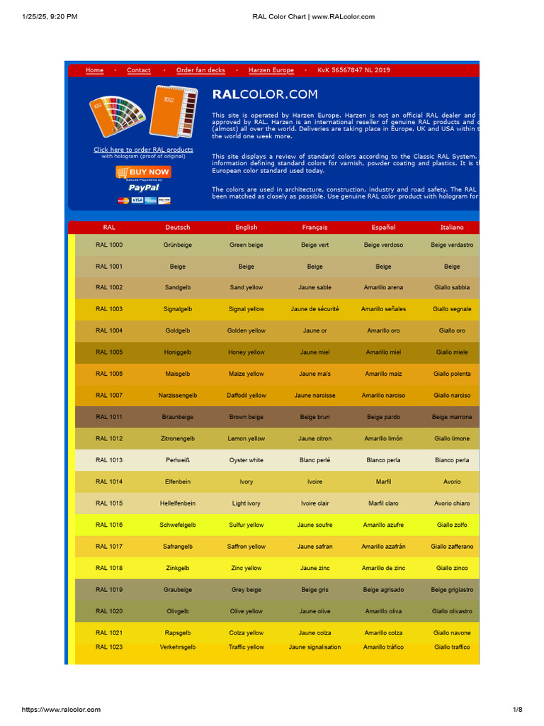 RAL Color Chart | PDF | Color