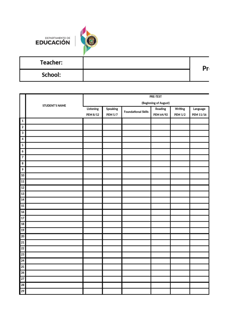 Pre-Post Test Results by Grade Level | PDF | Linguistics