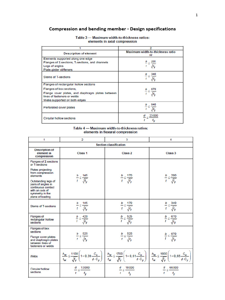 Compression Member Design Guidelines | PDF | Buckling | Screw